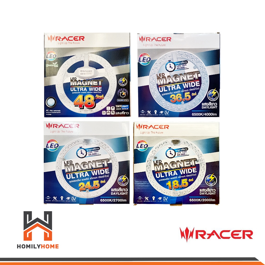 Racer LED MAGNET ULTRA WIDE 18.5W 24.5W 36.5W 48W แสงขาว แอลอีดี ...