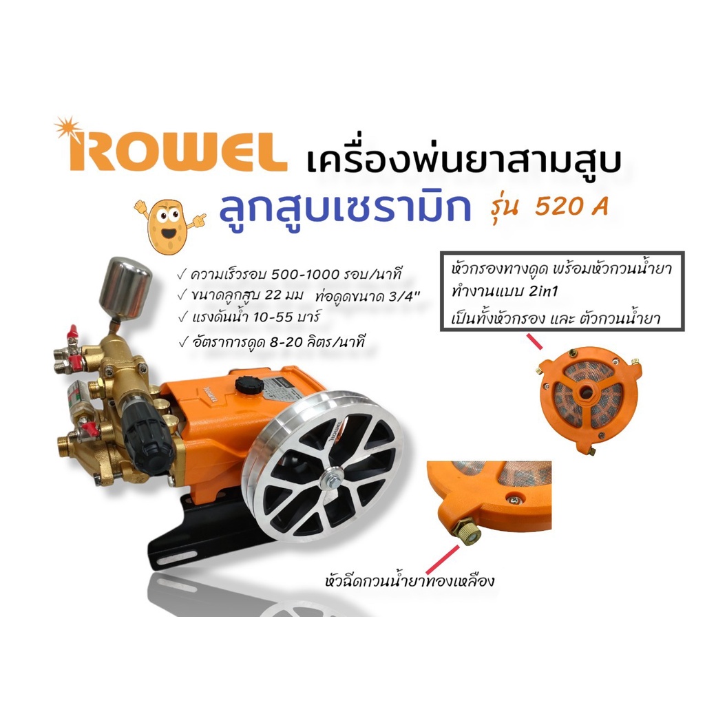 ปั้มพ่นยาสามสูบ เครื่องพ่นยา 3 สูบ ขนาด 3/4" (6 หุน) ROWEL รุ่น 520A ลูกสูบเซรามิก (01-4018 ...