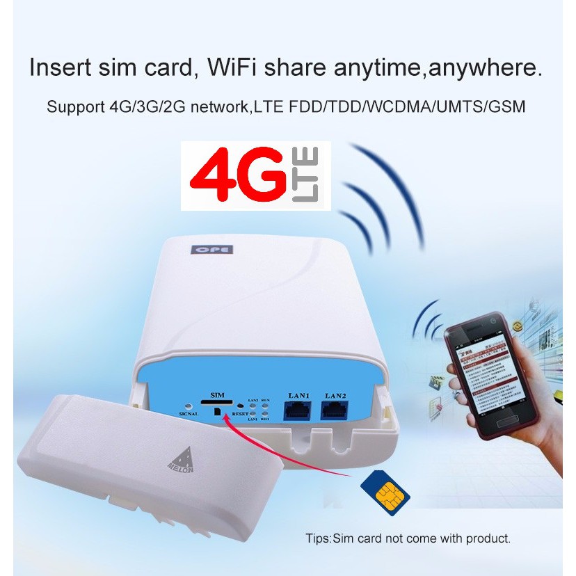 4G CPE Router Outdoor 300Mbps ใส่ซิมปล่อย Wifi รองรับ 4G ทุกเครือข่าย ...