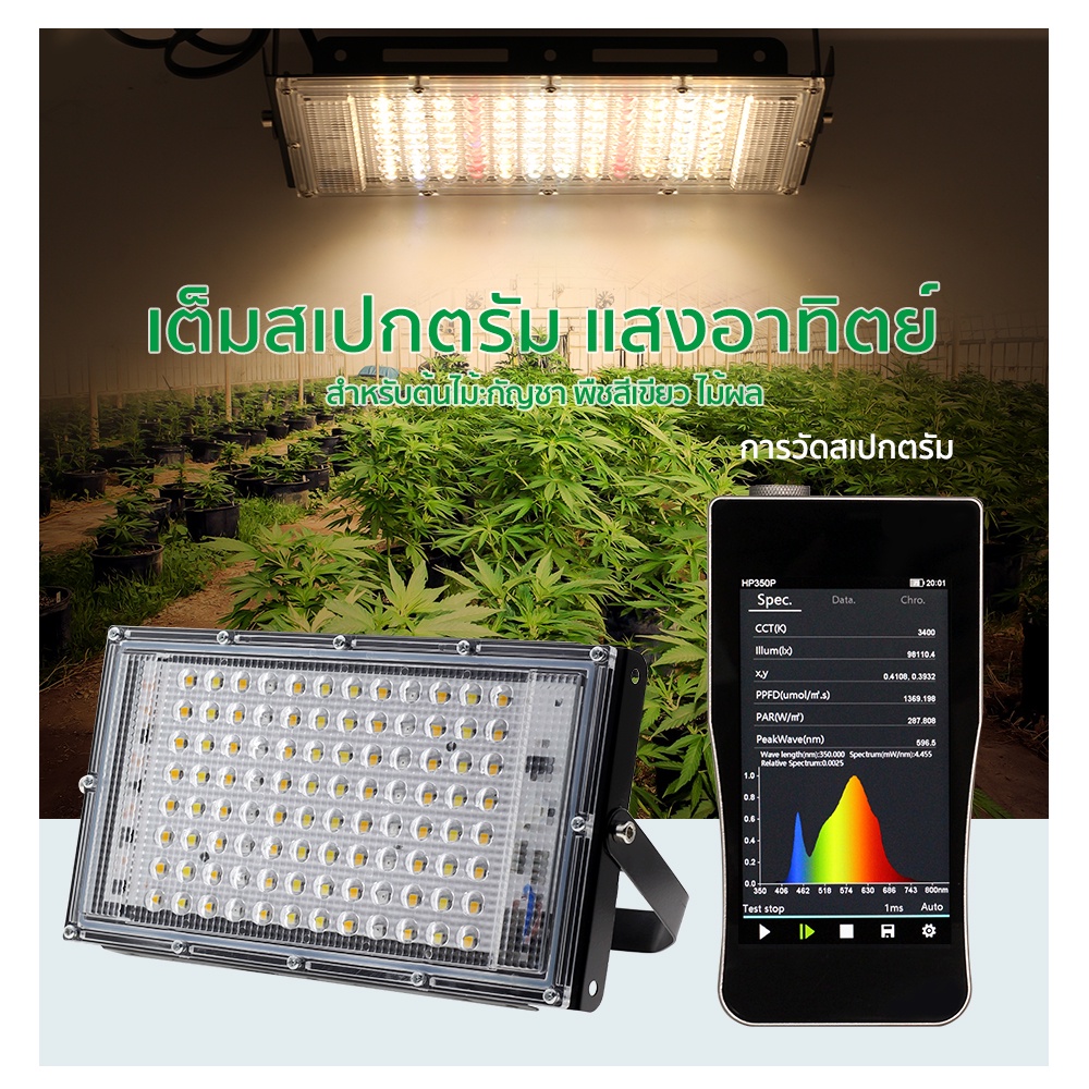 220V Full Spectrum LED Grow Light 50W 100W 300Wไฟปลุกต้นไม้ ไฟช่วยต้นไม้ตัวเร็ว ไฟปลูกต้นไม้ ไฟ ...