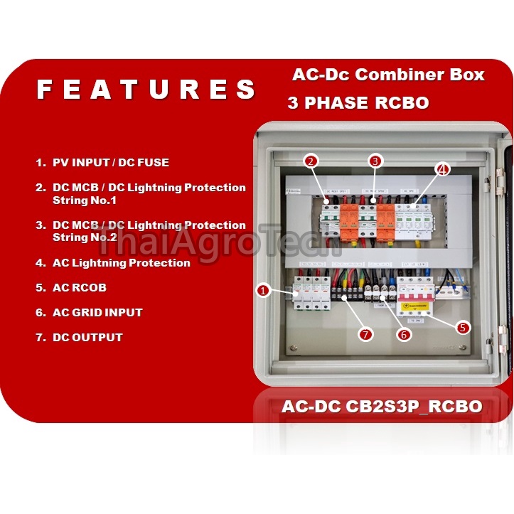 ตู้คอมบายเนอร์สำหรับระบบโซล่าเซลล์เบรกเกอร์กันดูด AC-DC combiner box ...