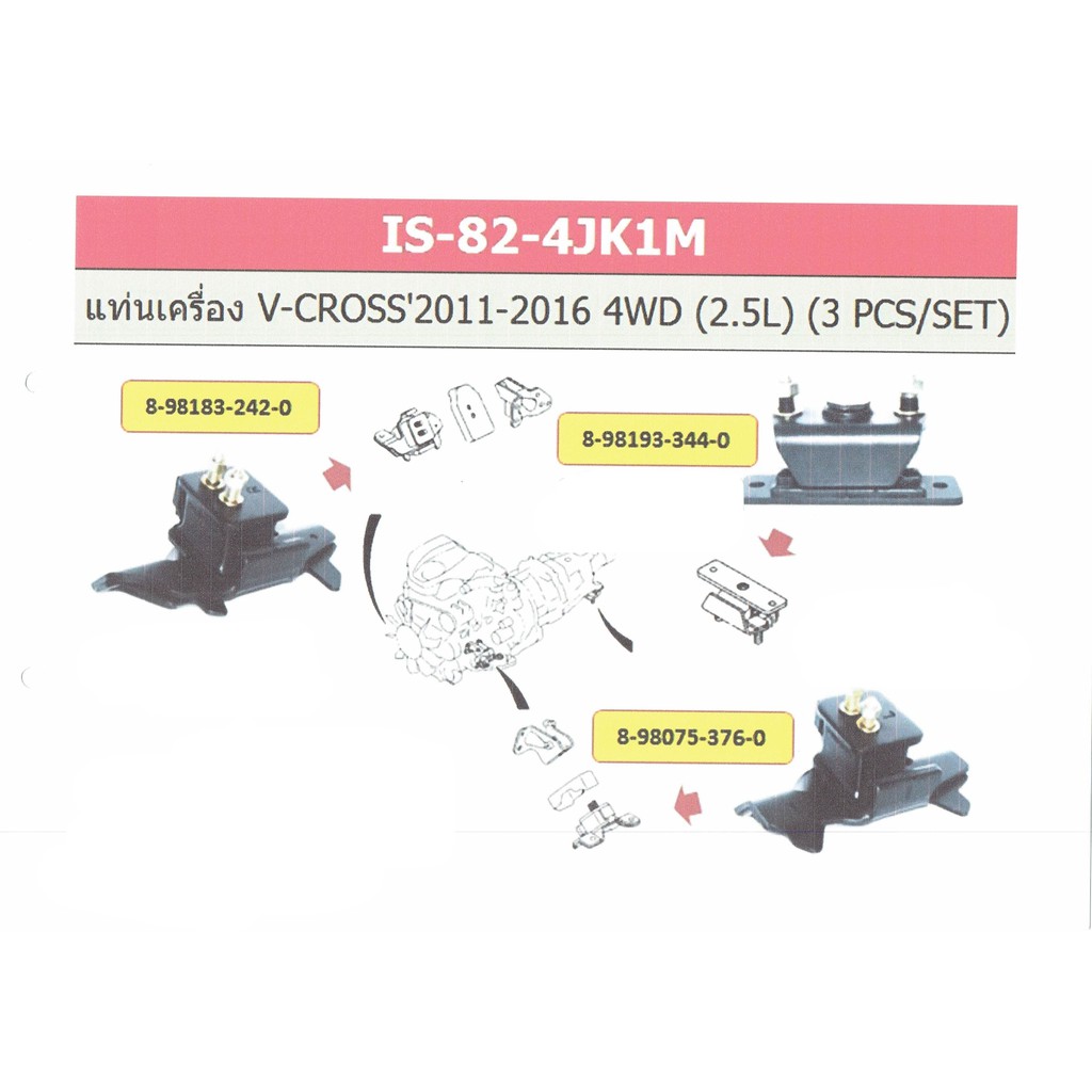ชุดประหยัด ยางแท่นเครื่องหน้า ยางแท่นเกียร์ ISUZU DMAX 4WD V-CROSS ...