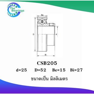 CSB205 ตลับลูกปืน ( INSERT BALL BEARING ) ขนาดสำหรับเพลาใน 25 มิลลิเมตร ...