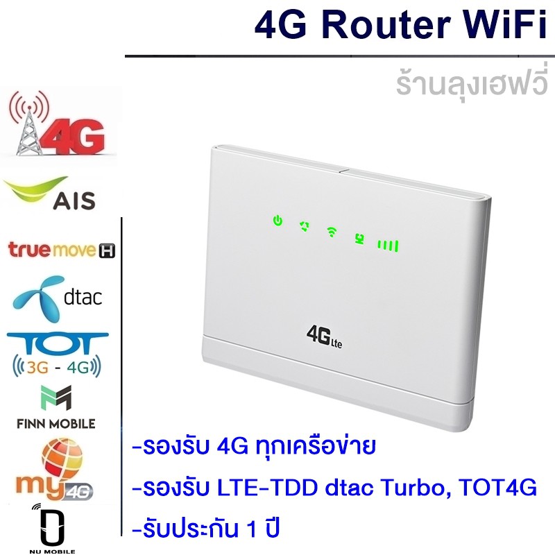 4G Router ทำเน็ตบ้านด้วยซิมกระจายWiFiใช้ทั่วบ้าน ใส่ซิม4Gได้ทุกค่าย ...