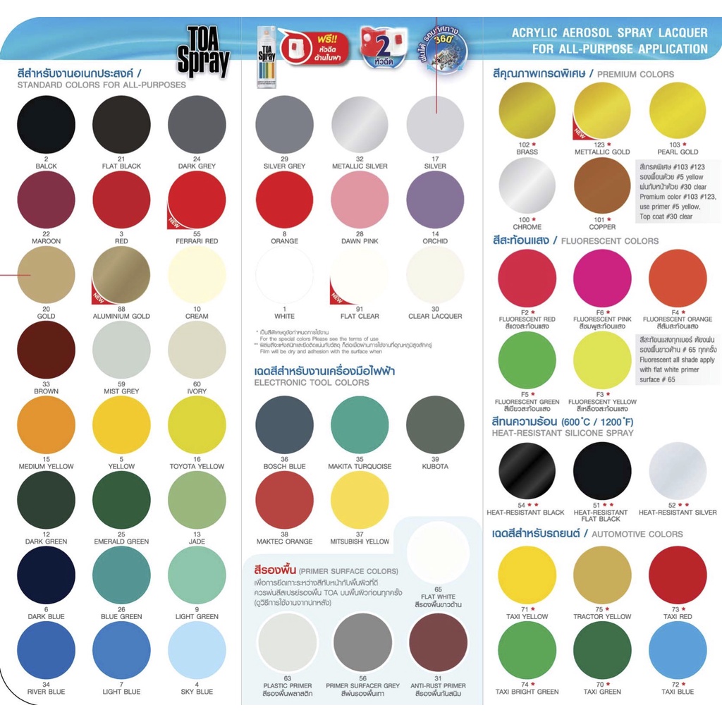 TOA สีสเปรย์ สีสเปรย์อเนกประสงค์ 400CC. ทีโอเอ ครบทุกสี COLOR SPRAY ...