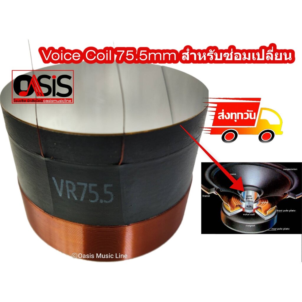 (1อัน) วอยซ์ลำโพง Voice Coil 75.5mm 2 ชั้น โครงดำ 75.5 มม. สำหรับ NPE ...