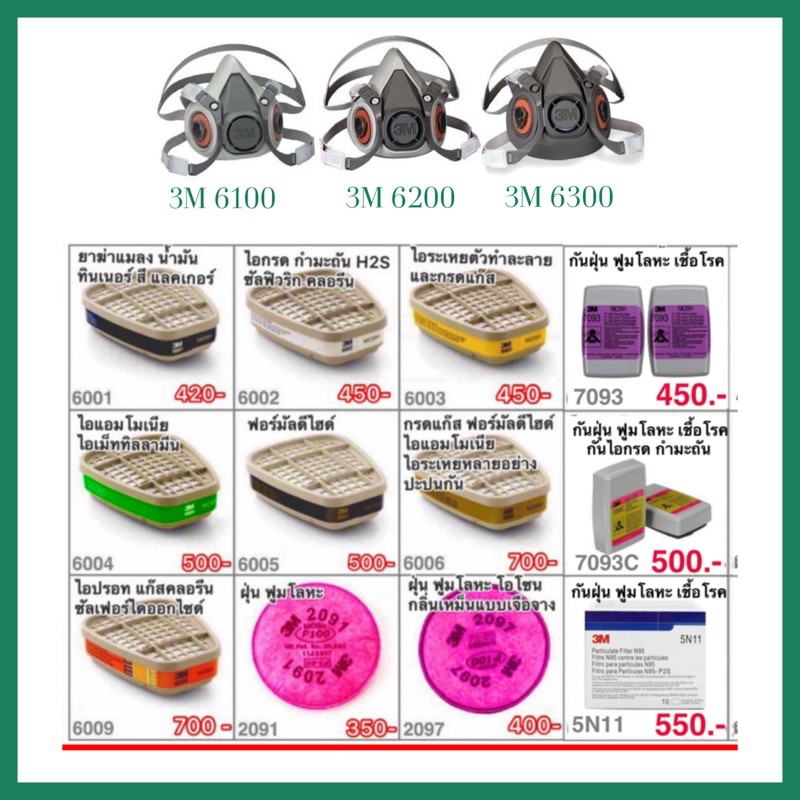 3M หน้ากากกันฝุ่นและสารเคมี รุ่น 6200 ขนาดกลาง พร้อมตลับกรอง 6001 ...