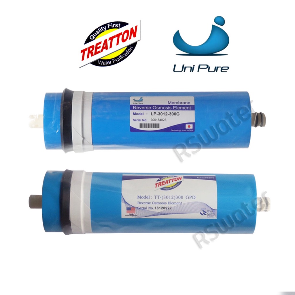 ซื้อ ไส้กรองน้ำ อาร์โอ RO เมมเบรน 300 GPD ขนาด 3x12 ยี่ห้อ Treatton และ Unipure