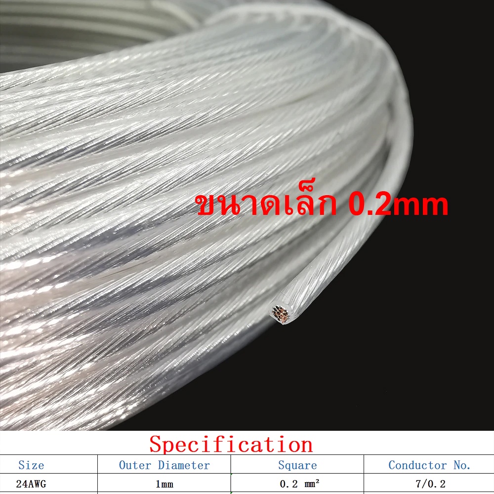 สาย Wire ชุบเงิน ขนาดเล็ก ตัวนำ OFC Copper(Silver-Plated) ขนาด 24AWG ...