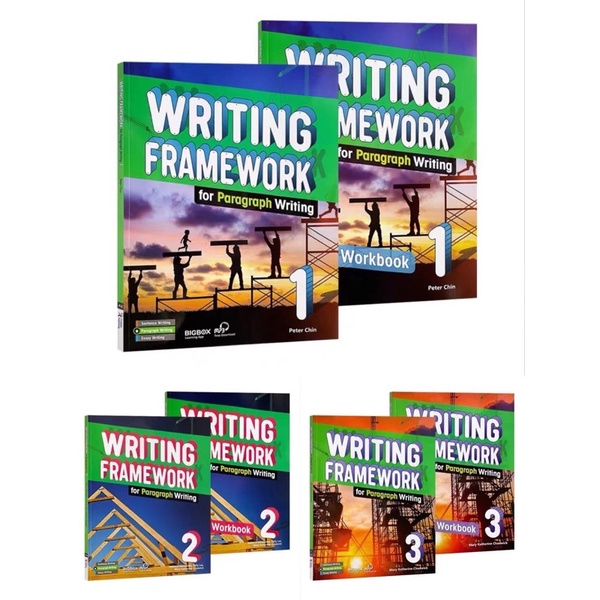 Writing Framework for Sentence/ Essay /Paragraph Writing 1-3 levels ...
