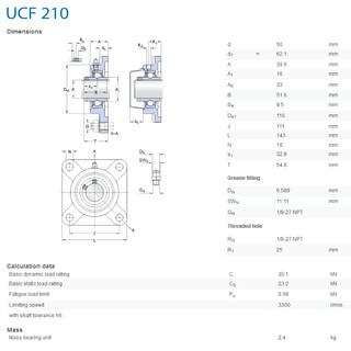UCF 210 SKF ตลับลูกปืนชุด เสื้อตุ๊กตาพลัมเม่อบล็อก (รูเพลา50mm) | Shopee Thailand