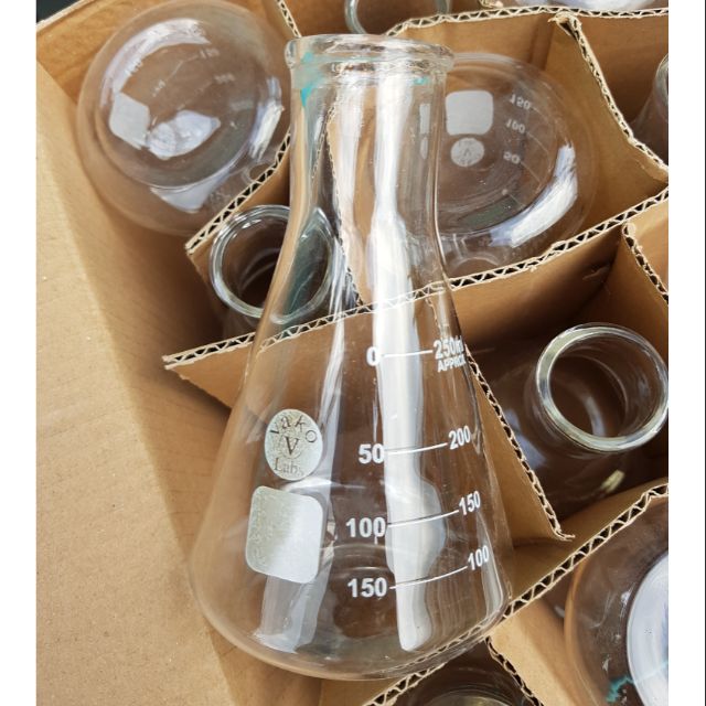 ขวดรูปชมพู่ปากแคบ (จีน) Flask คละขนาด คละยี่ห้อ | Shopee Thailand