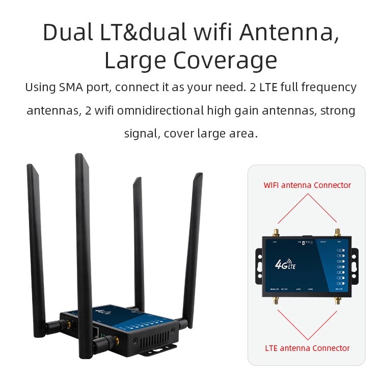 4G Wifi Router 300Mbps Industrial WiFi 4 Detachable Antennas SMA Port SIM Card Slot Easy Setup ...