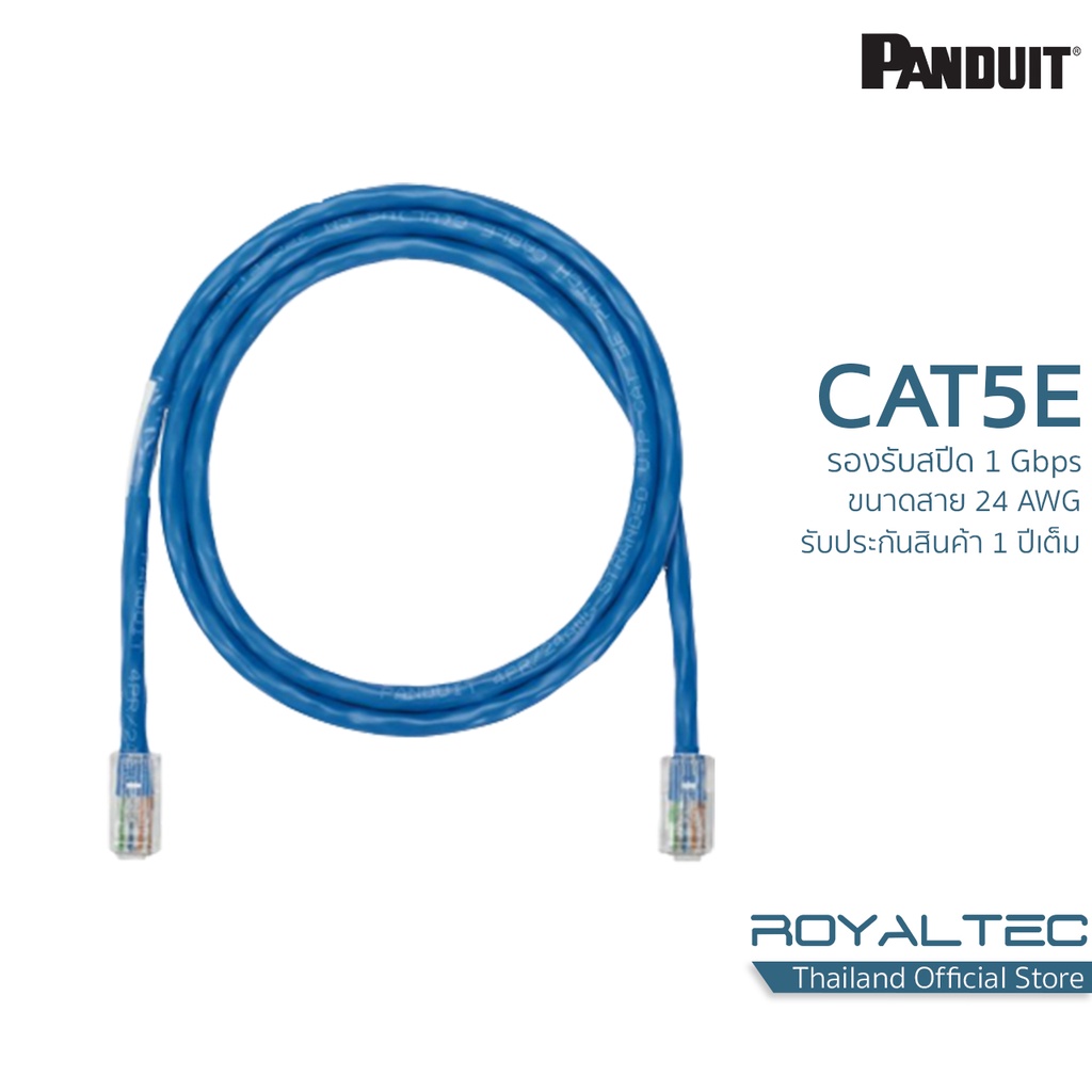 Panduitสายแลนเทพ รองรับ speed สเถียรที่สุดจากแบรนระดับโลก Panduit Cat5E ...