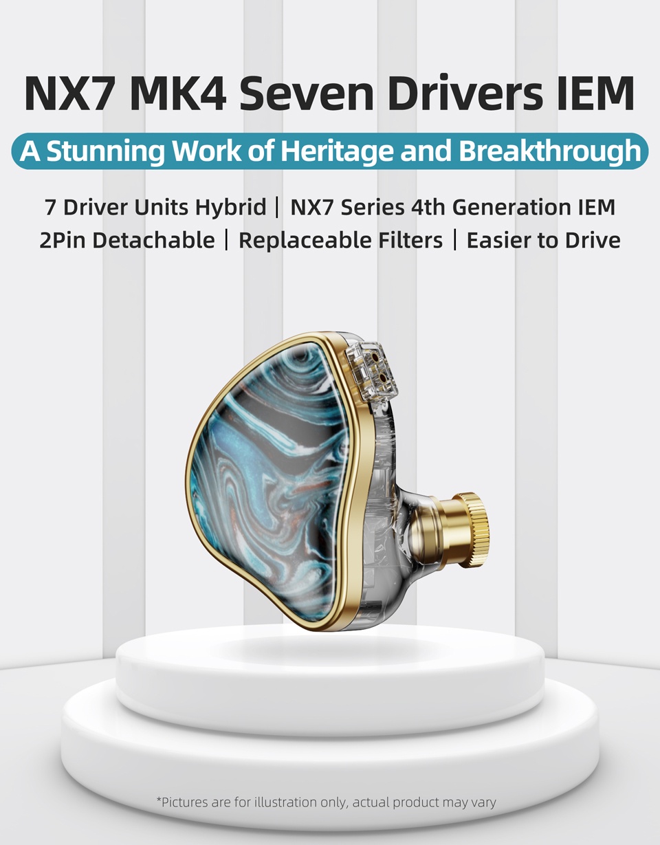 Nicehck NX7 MK4 หูฟังเอียร์บัด HIFI 7 ยูนิต ไม้กันสั่น พร้อมฟิลเตอร์ปรับแต่ง IEM | Shopee Thailand