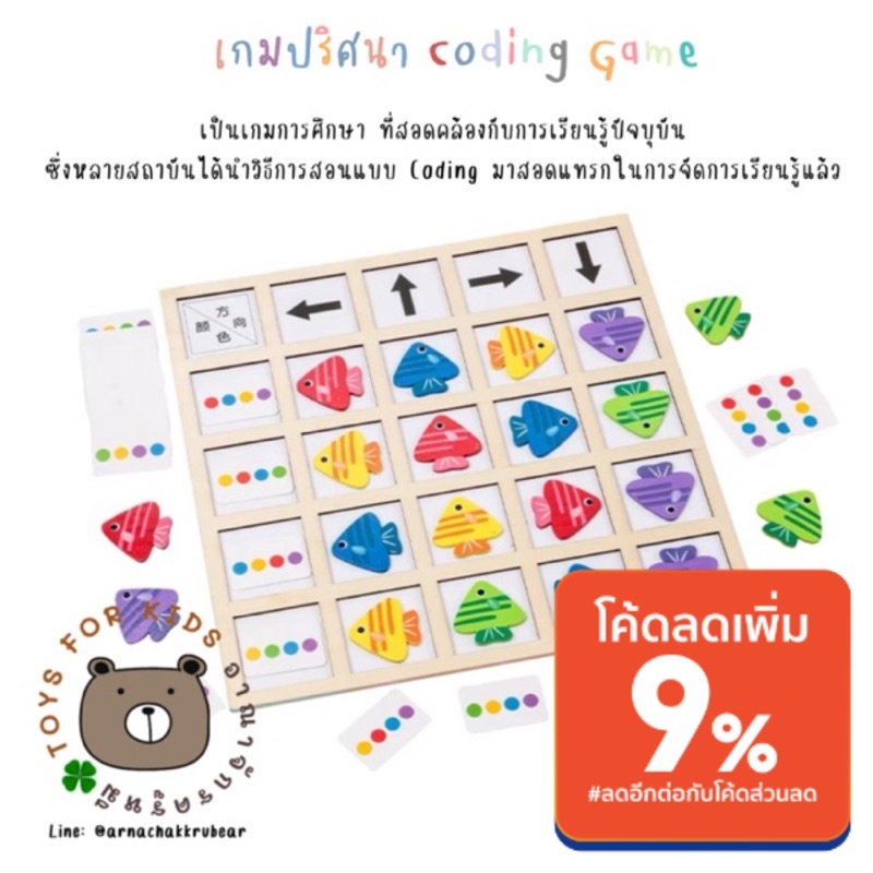 เกมปริศนา Coding Game เกมการศึกษา ของเล่นเด็กเสริมพัฒนาการ เรื่องทิศทาง ...