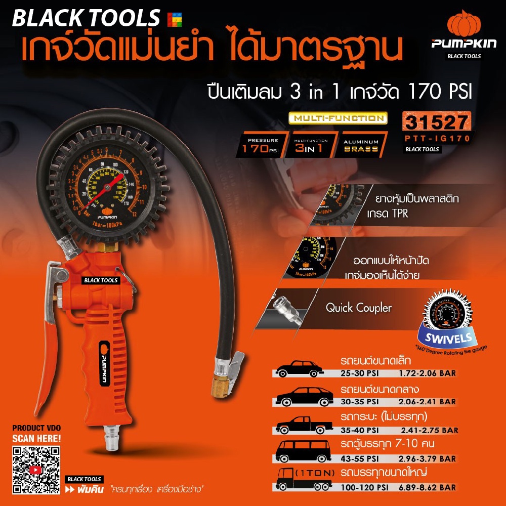 PUMPKIN ปืนเติมลม 3 in 1 เกจ์วัด เกจ์วัดแรงดัน 170 PSI 31527 BLACKTOOLS | Shopee Thailand