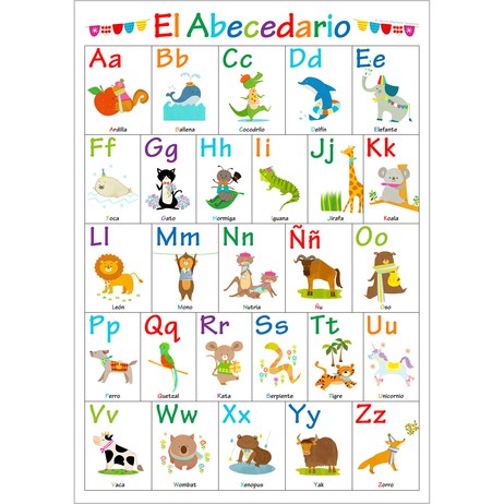 Alphabet Table Spanish ตารางต วอ กษร สเปน Shopee Thailand
