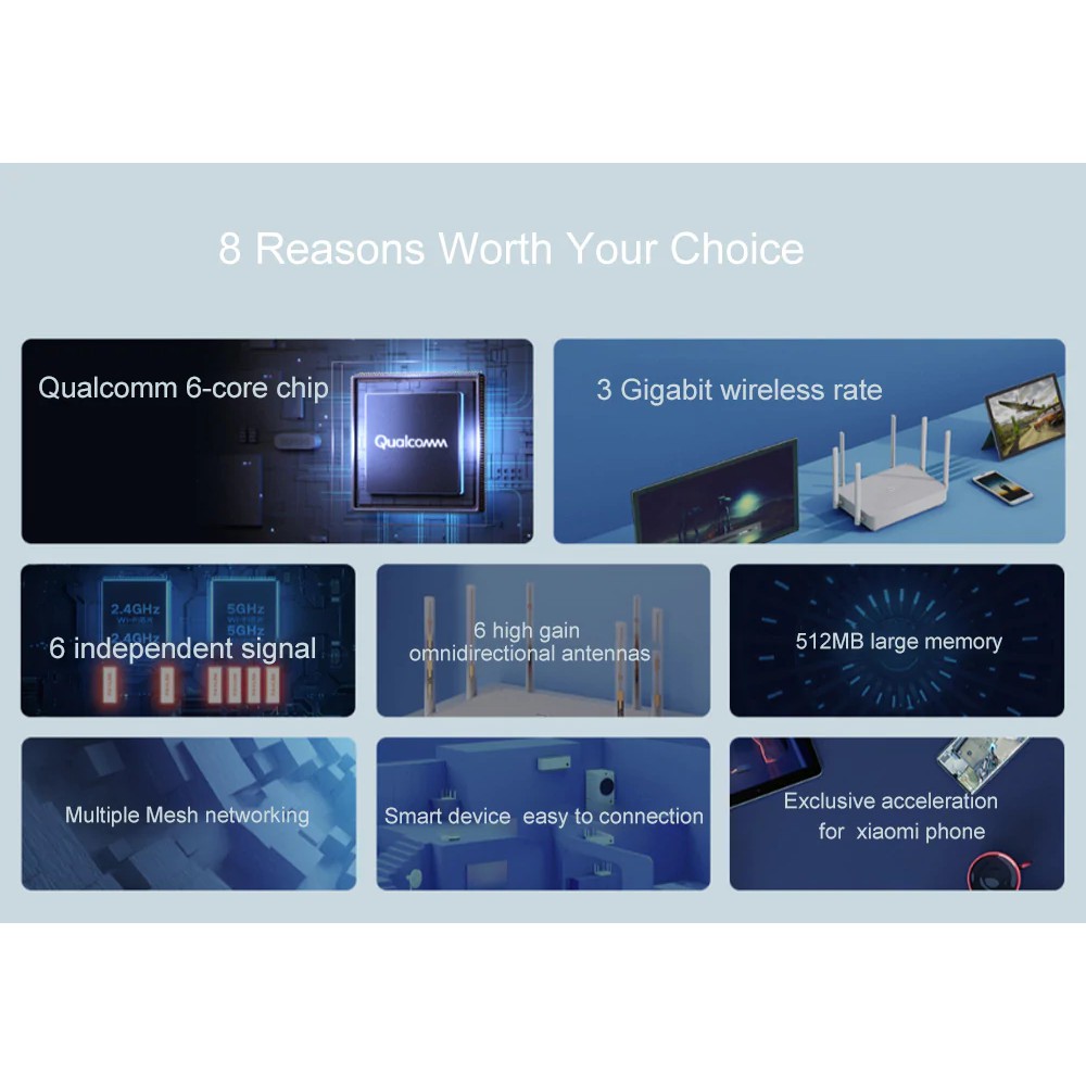เร้าเตอร์ Xiaomi Redmi AX6 AX6000 AX3600 AX9000 Wireless Router Gigabit ...