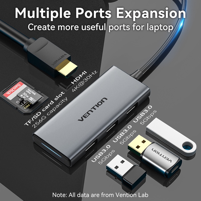 Vention หลายพอร์ต USB C บางพิเศษ แท่นวาง HDMI การ์ดรีดเดอร์ ส่งพลังงาน ...
