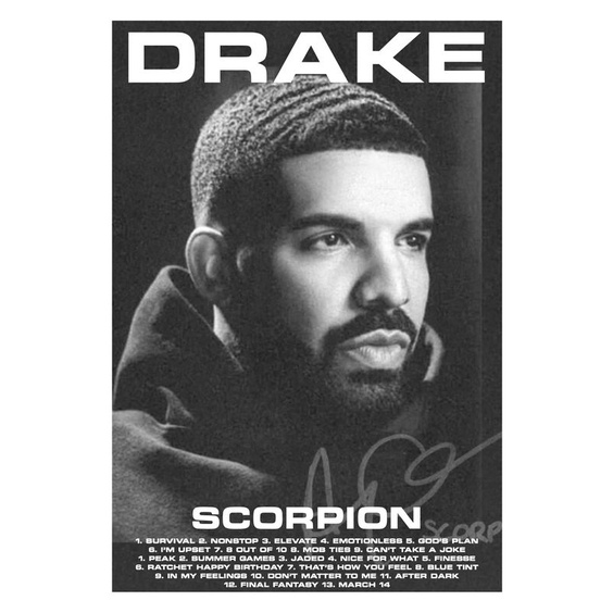 โปสเตอร์ติดผนัง Drake (รูปภาพที่กําหนดเองได้) | Shopee Thailand