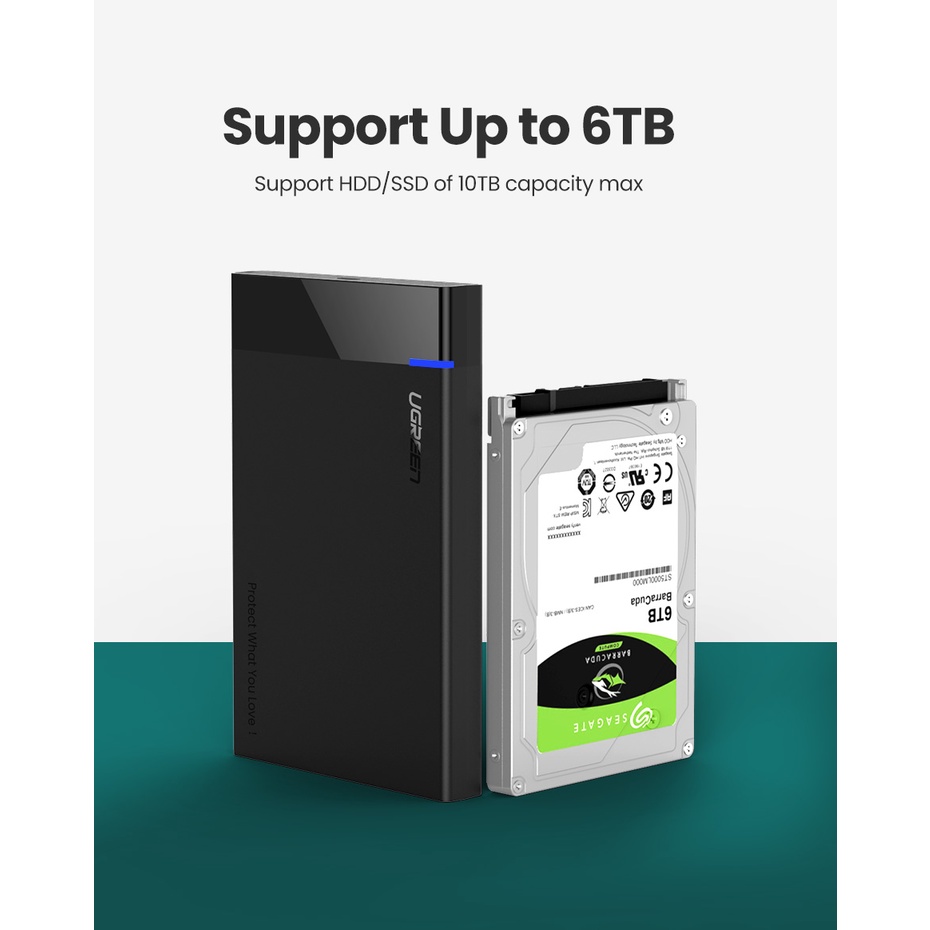UGREEN กล่องใส่ฮาร์ดดิส External Hard Drive Enclosure Adapter USB 3.0 ...