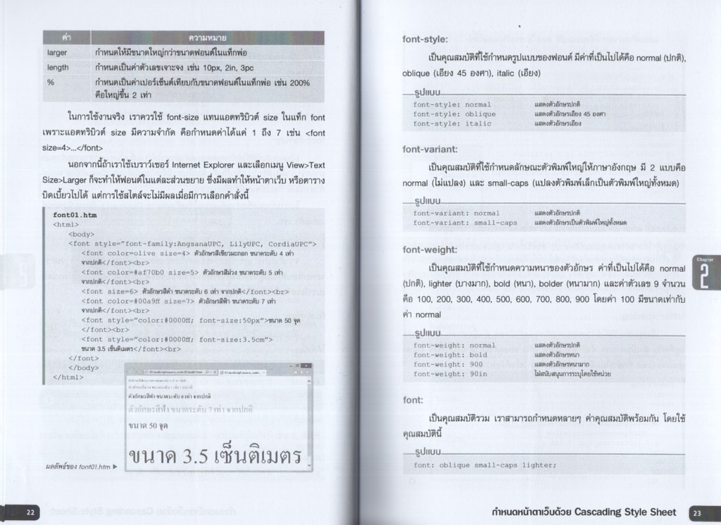 Learning Station - หนังสือพัฒนาเว็บและเพิ่มลูกเล่นด้วย JavaScript | Shopee Thailand