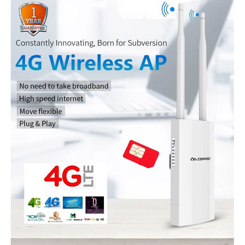 4G Outdoor WiFi Router 300Mbps AP Waterproof 4G Fast Speed and Stable ...