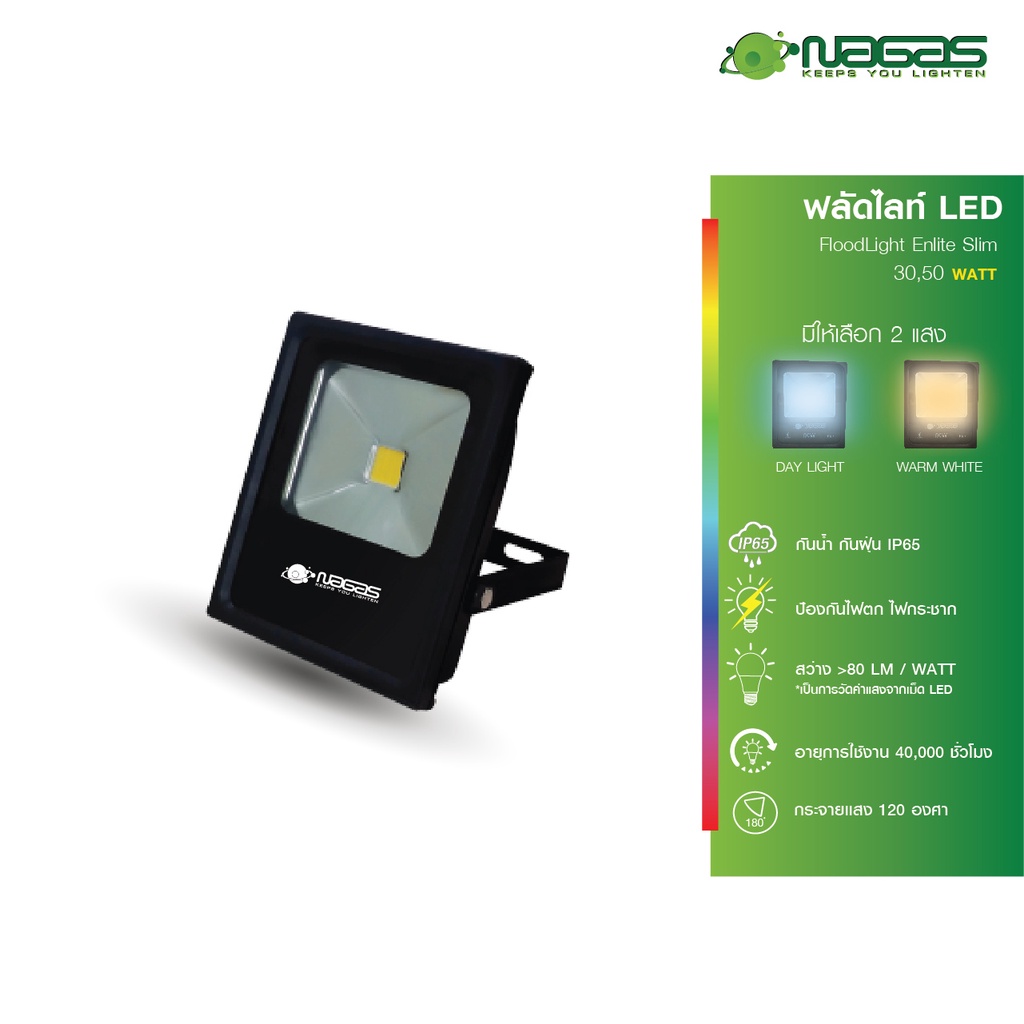 NAGAS โคมไฟ สปอร์ตไลท์ LED รุ่น Enlite Slim 10-50 Watt สีดำ IP65 ประหยัดไฟ SpotLight ( 1 ชิ้น ...