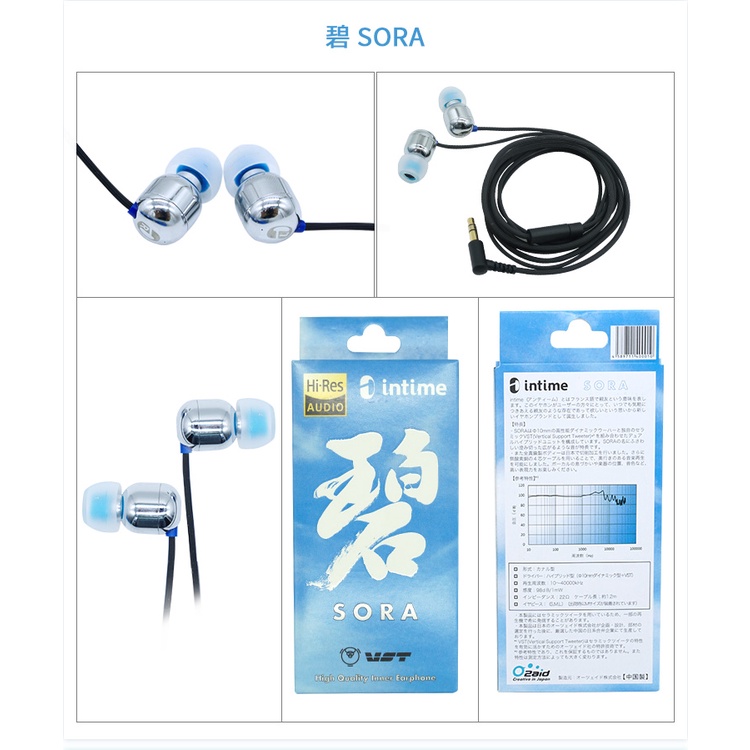 Intime SORA Light 2019 Edition Hi-Res หูฟัง / Balanced 2.5 Edition - หู ...