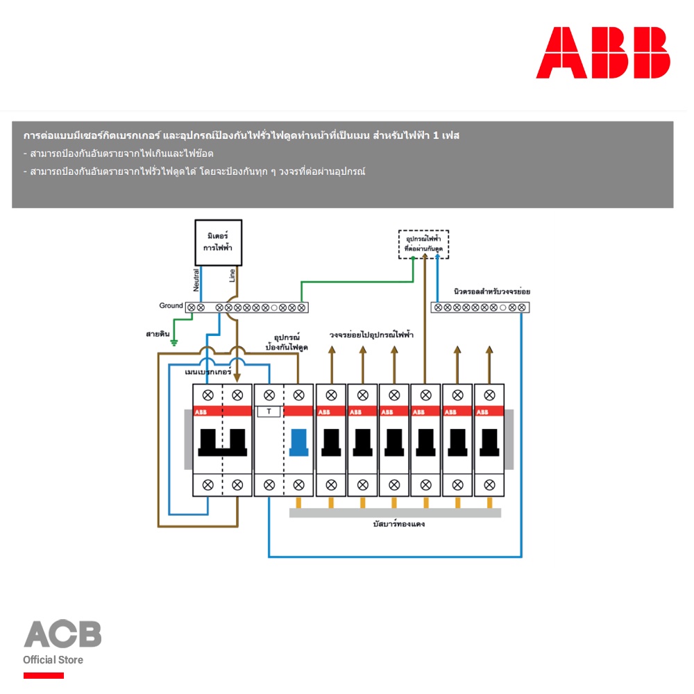 ABB - SH201-C25 - ลูกย่อยเซอร์กิตเบรกเกอร์ 25 แอมป์ 1 โพล 6kA, ABB System M Pro 25A MCB 1P ...