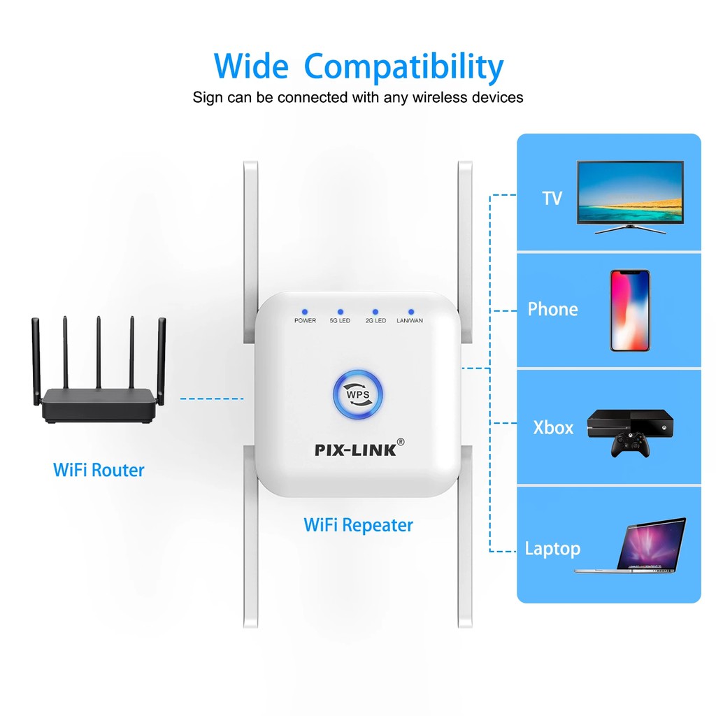 5G WiFi Repeater WiFi Amplifier 5Ghz WiFi Long Range Extender 1200M Wireless Wi Fi Booster Home ...