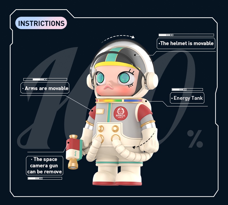 Pop MART MEGA COLLECTION 100% SPACE MOLLY Series 1 Blind Box( ทั้งชุด ...