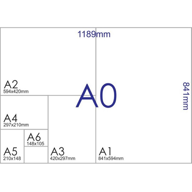 กระดาษ 100 ปอนด์ขนาด A3-A1 | Shopee Thailand
