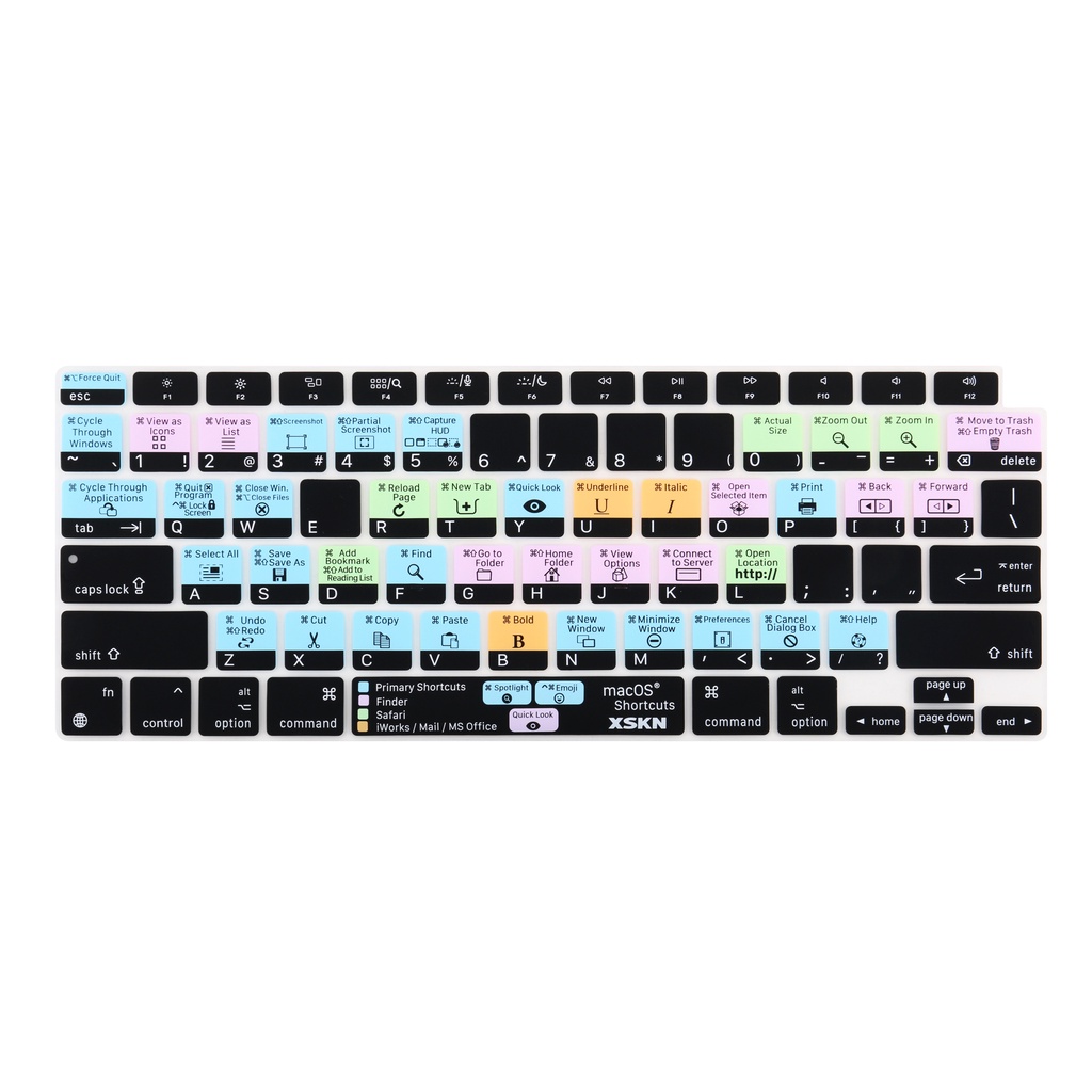 XSKN macOS,Mac OS X Shortcuts Keyboard Cover Skin for 2020 New MacBook ...