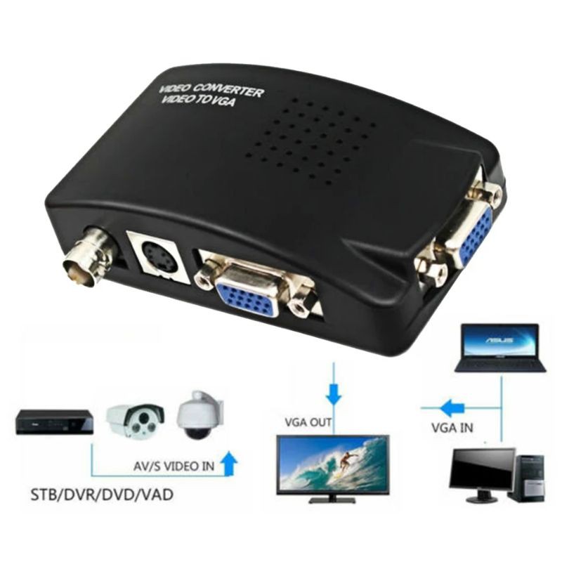 VGA BNC SVIDEO TO VGA Video Converter VGA OUT อะแดปเตอร์ BNC VGA ...