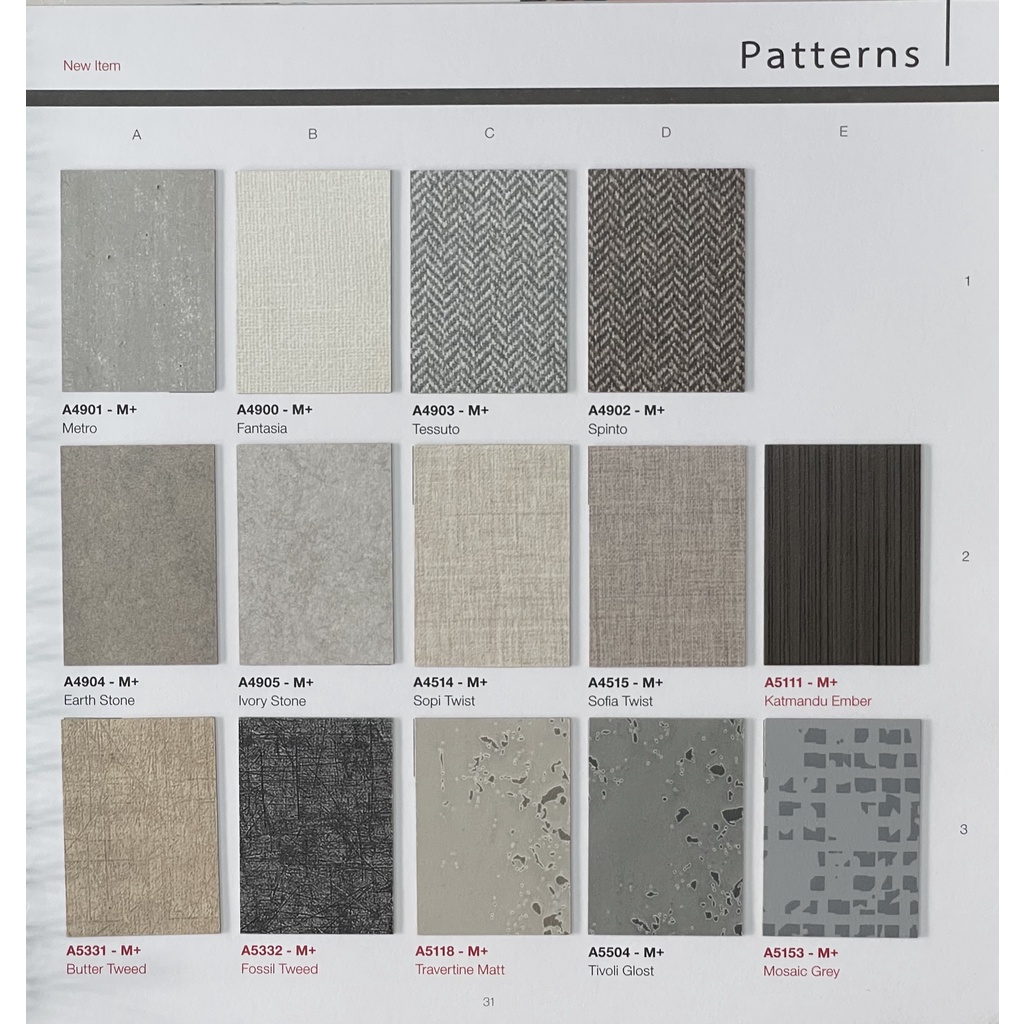 แผ่นลามิเนต Arborite ลาย Patterns ขนาด 120 x 240 ซม. หนา 0.7 มม. ใช้ ...