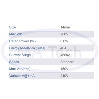 S14K150 Varistor diameter 150Vac(rms) 4500A วาริสเตอร์ 150V 4500A ขนาด ...