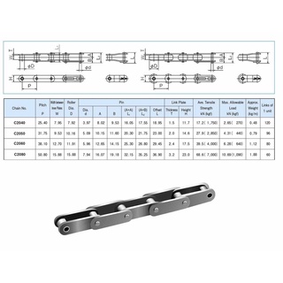 KANA ข้อต่อโซ่ลำเลียง ข้อต่อ C2080 Conveyor Roller Chain Connecting ...