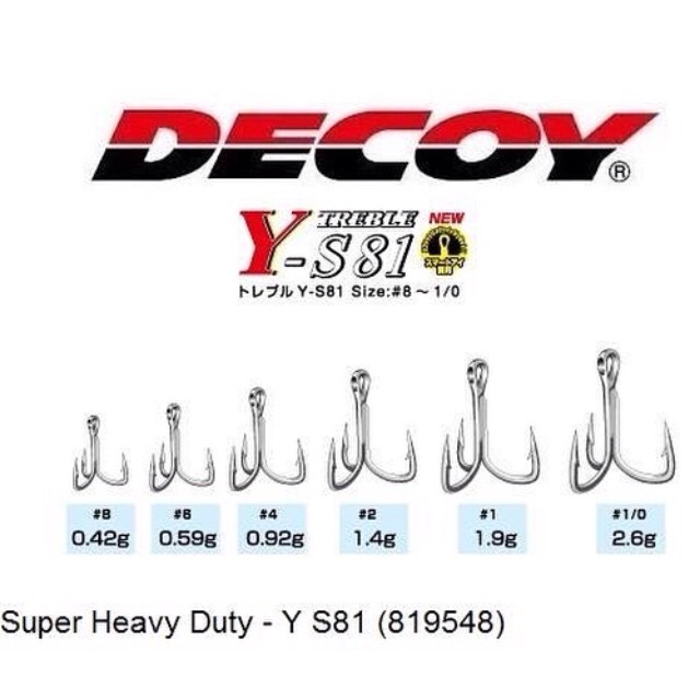 Decoy Y-S81 ตะขอแหลม สําหรับตกปลาน้ําจืด น้ําเค็ม | Shopee Thailand