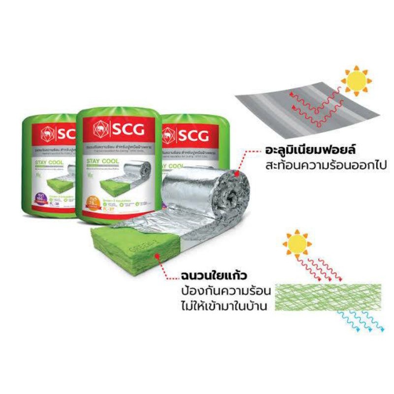SCG STAY COOL ฉนวนกันความร้อน หนา 3นิ้ว 6นิ้ว **จำกัด2ม้วนต่อ1คำสั่ง ...