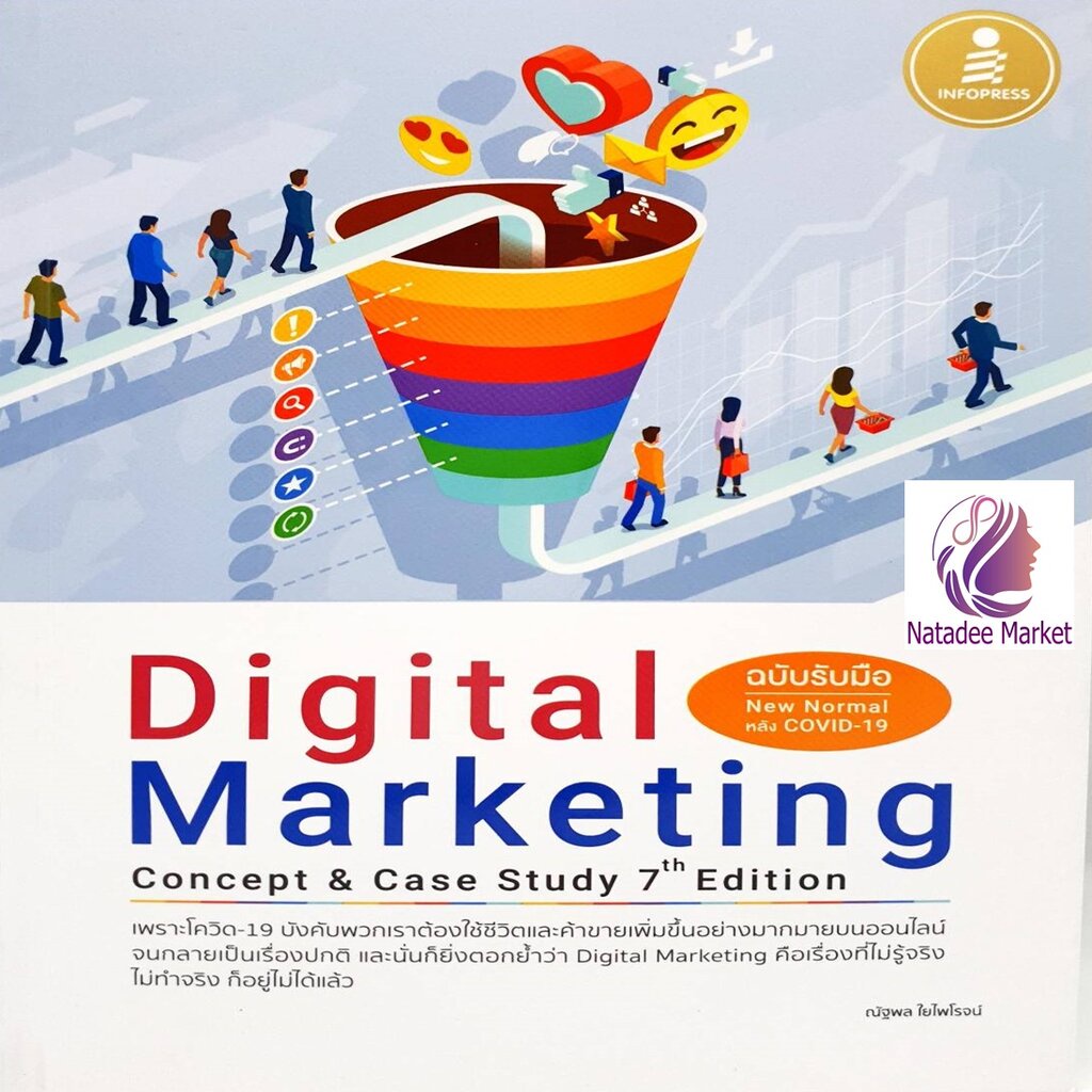 Digital Marketing Concept & Case Study 7th Edition | Shopee Thailand