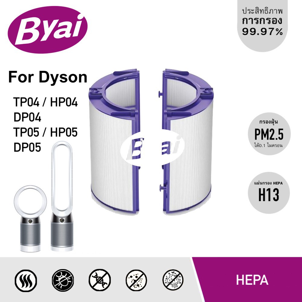 พร้อมส่ง！！ ไส้กรองเครื่องฟอกอากาศ สำหรับ Dyson Pure Cool Tower / Desk ...
