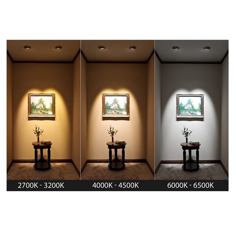 Philips LED T5 6.5W set ชุดรางแอลอีดี ขนาดเล็ก จาก ฟิลิปส์ BN058C | Shopee Thailand