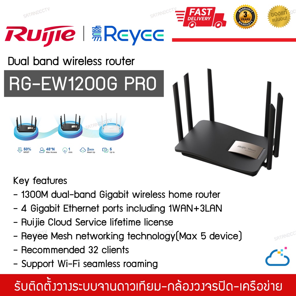 Router Ruijie RG-EW1200G PRO Dual band gigabit wireless รองรับการทำMesh ...