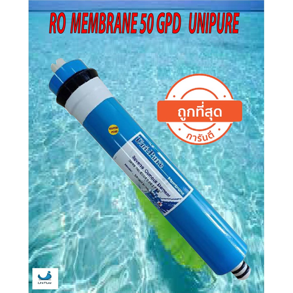 ไส้กรองน้ำ RO 50 GPD membrane เครื่องกรองน้ำ ตู้น้ำ กำลังผลิต 50 แกลลอน ...