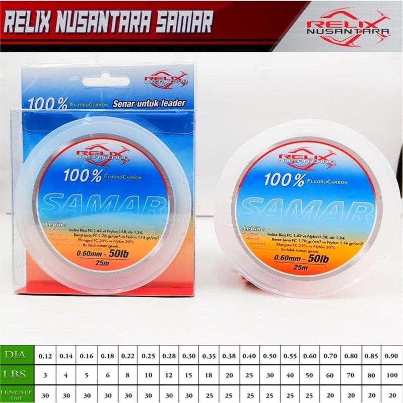 Relix Nusantara Samar Leader สายตกปลา ฟลูออโรคาร์บอน 100% | Shopee Thailand