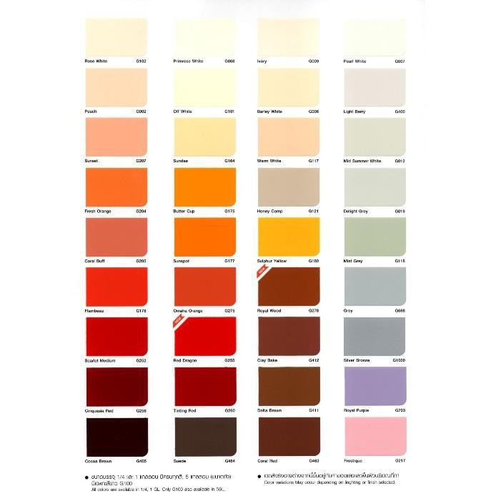 TOA Glipton สีน้ำมันเคลือบเงาเหล็กและไม้ สี Butter Cup # G175 ขนาด 3. ...