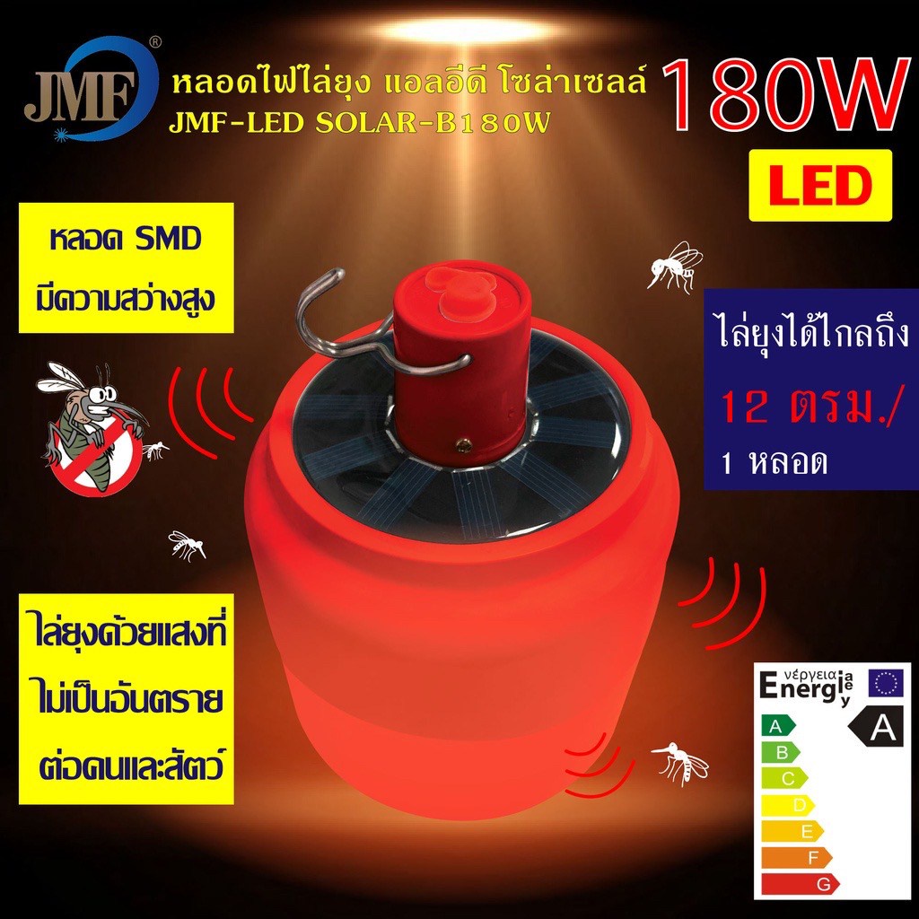 หลอดไฟ : เจเอ็มเอฟ JMF รหัส JMF-LED SOLAR-A180Wไล่ยุง สินค้าพร้อมส่ง | Shopee Thailand