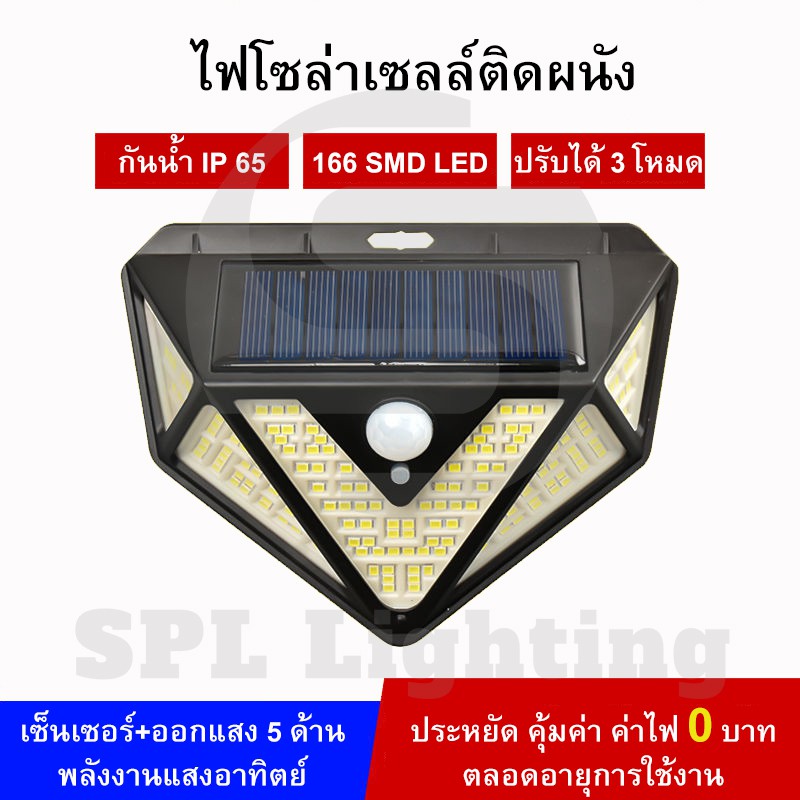 (ลด30% โค้ดMAYINC30) ไฟโซล่าเซลล์ติดผนัง 166LED เซ็นเซอร์ตรวจจับความเคลื่อนไหว เปิด/ปิดอัตโนมัติ ...